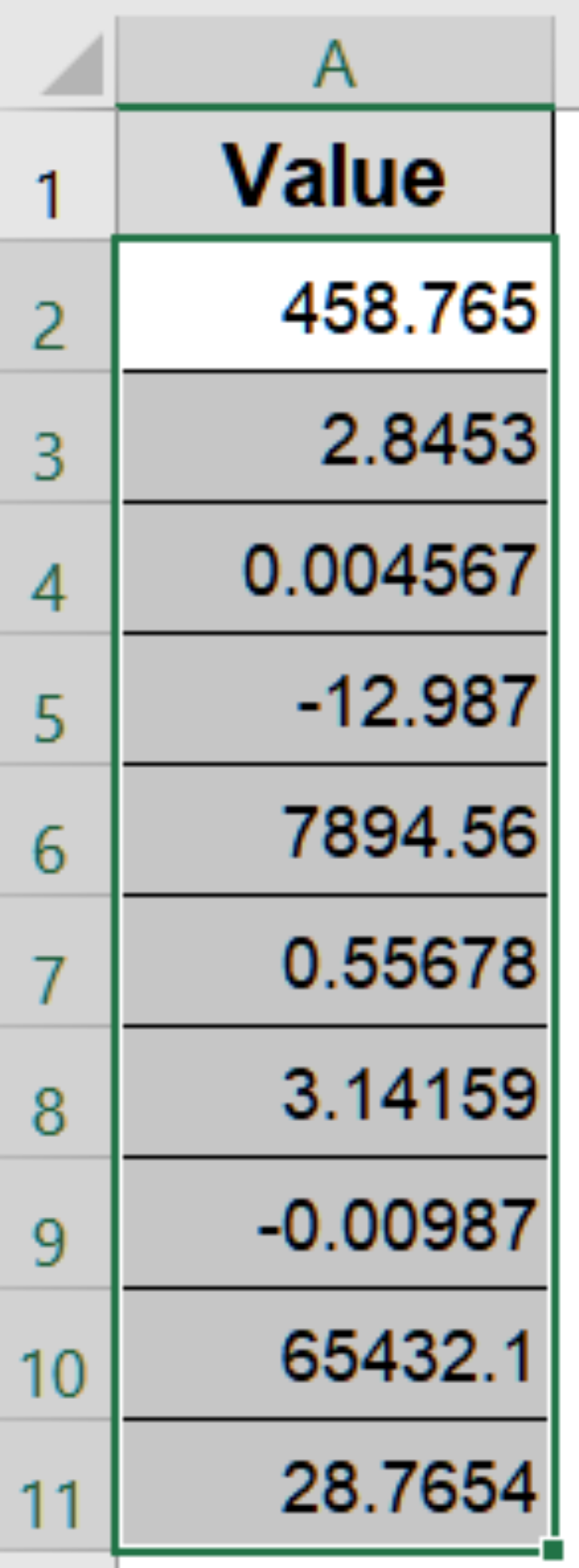 How to Change Significant Figures in Excel (6 Different Ways) - Excel ...