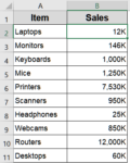 Format Numbers with Thousands (K) & Millions (M) in Excel - Excel Insider