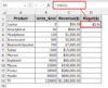 How to Log Transform Data in Excel (6 Suitable Ways) - Excel Insider