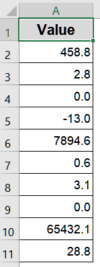 How to Change Significant Figures in Excel (6 Different Ways) - Excel ...