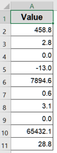 How to Change Significant Figures in Excel (6 Different Ways) - Excel ...