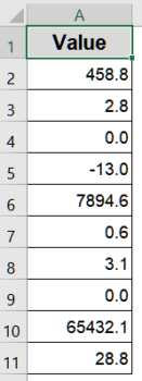 How to Change Significant Figures in Excel (6 Different Ways) - Excel ...