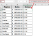 Excel Custom Number Format for Millions with One Decimal - Excel Insider