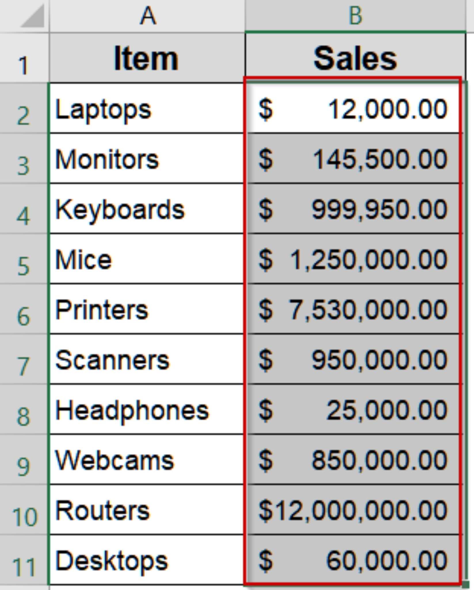 Format Numbers with Thousands (K) & Millions (M) in Excel - Excel Insider