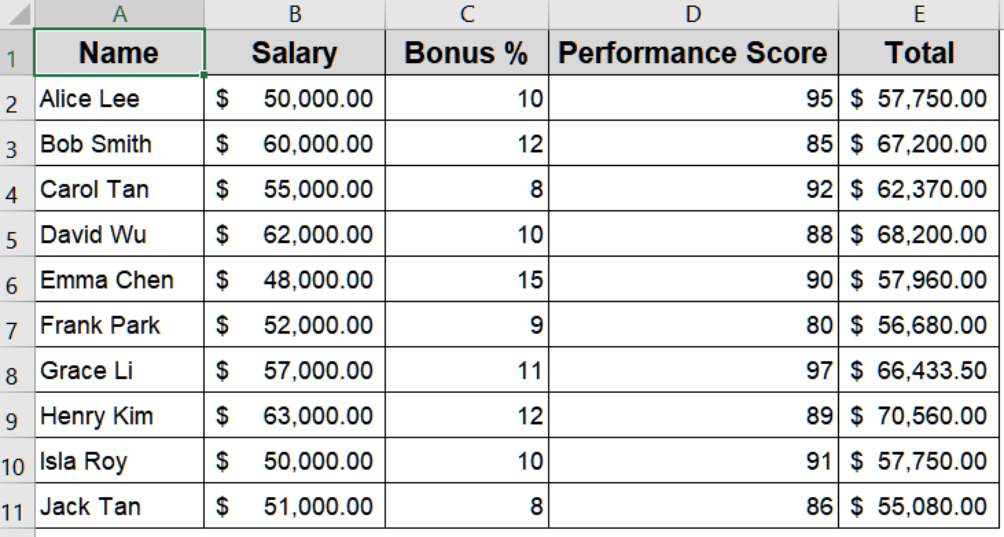 How to Edit Macros in Excel (2 Quick Ways) - Excel Insider