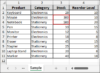 Automatically Update Pivot Table When Source Data Changes - Excel Insider
