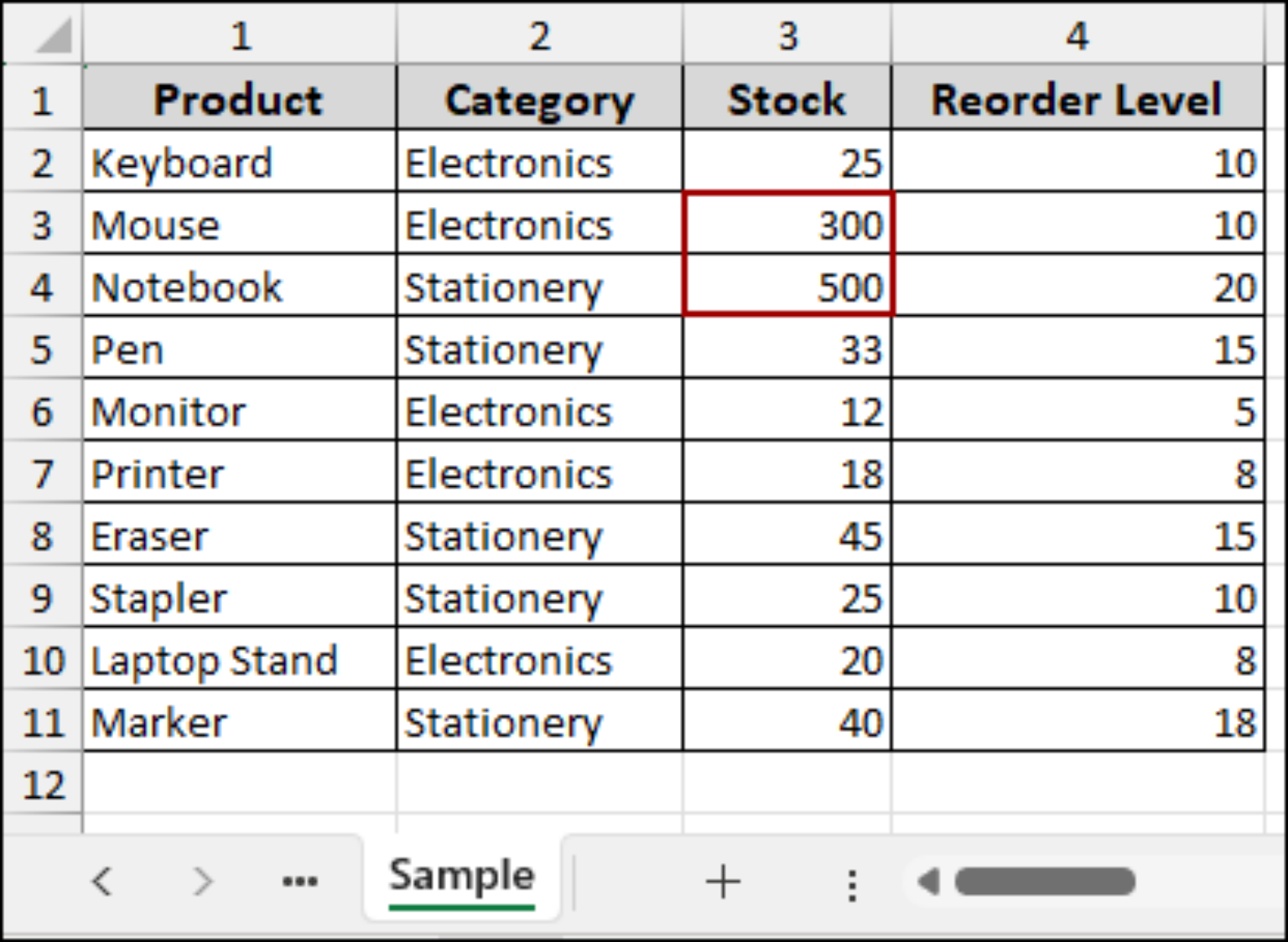 Automatically Update Pivot Table When Source Data Changes - Excel Insider