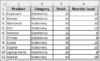 Automatically Update Pivot Table When Source Data Changes - Excel Insider