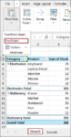 Automatically Update Pivot Table When Source Data Changes - Excel Insider