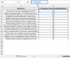 How to Count Characters Including Spaces in Excel - Excel Insider