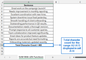 How to Count Characters Including Spaces in Excel - Excel Insider