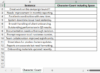 How to Count Characters Including Spaces in Excel - Excel Insider