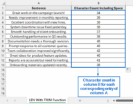 How to Count Characters Including Spaces in Excel - Excel Insider