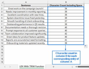 How to Count Characters Including Spaces in Excel - Excel Insider