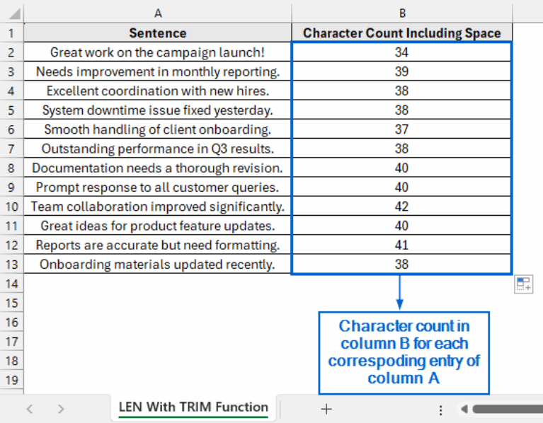 How to Count Characters Including Spaces in Excel - Excel Insider