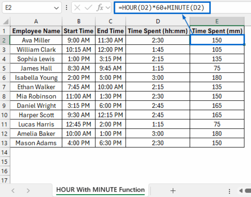 How to Convert Hours to Minutes in Excel (4 Suitable Ways) - Excel Insider