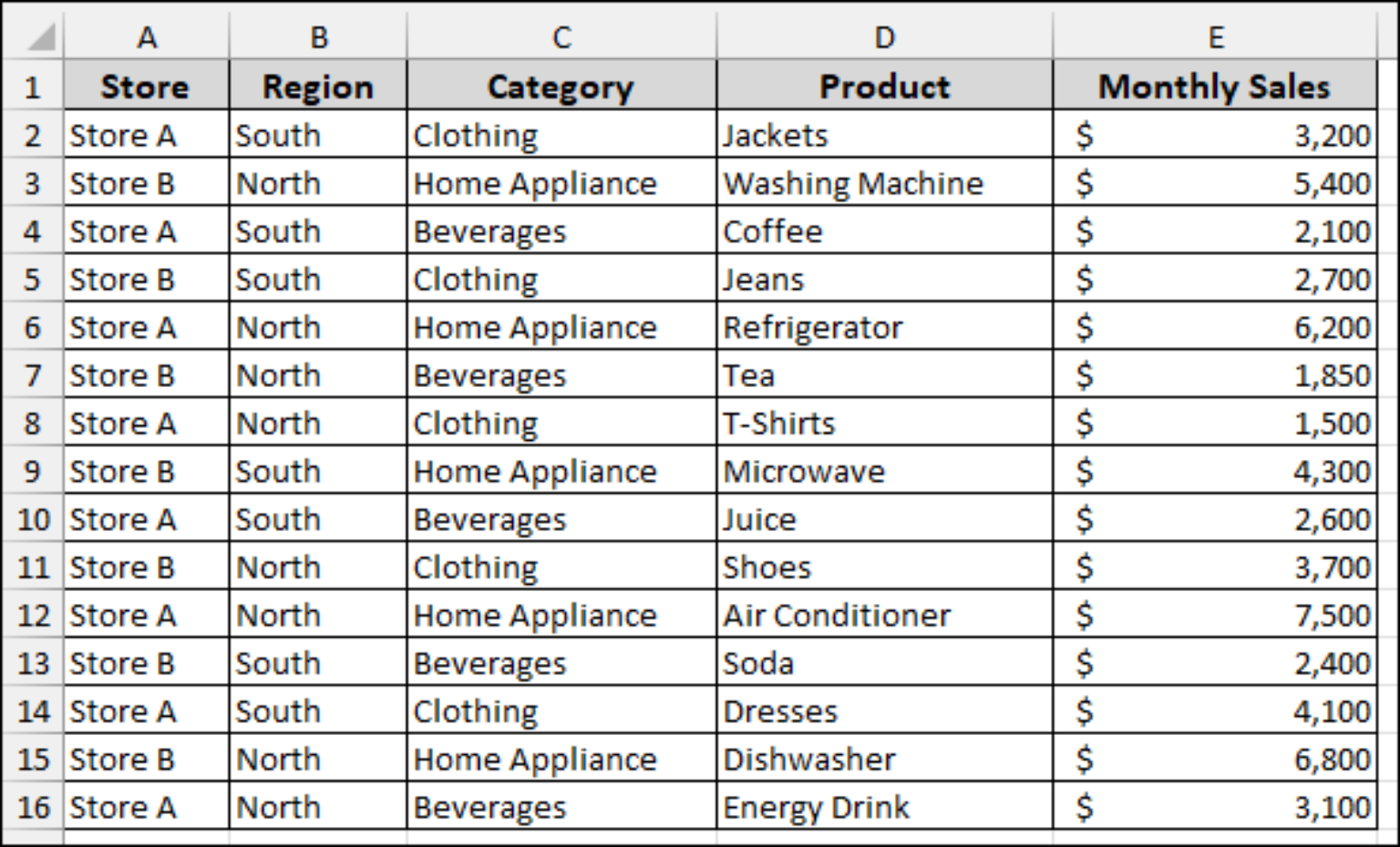 How to Create Custom Subtotals in Excel Pivot Table - Excel Insider