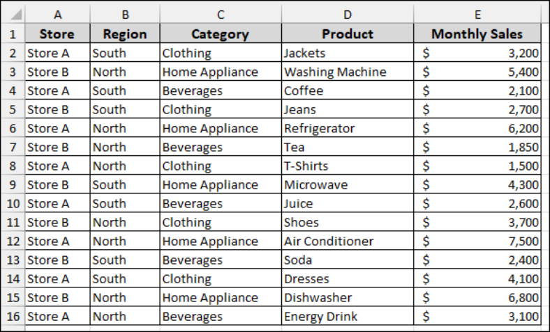 How to Create Custom Subtotals in Excel Pivot Table - Excel Insider