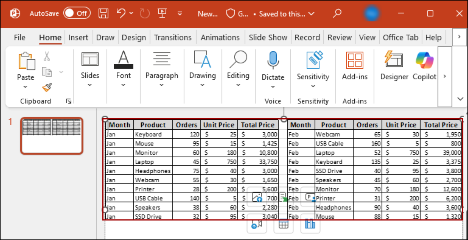 [Solved] Embedded Excel in PowerPoint Not Showing All Data - Excel Insider