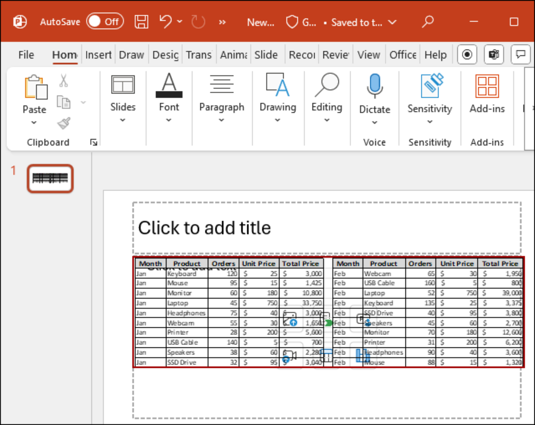 [Solved] Embedded Excel in PowerPoint Not Showing All Data - Excel Insider