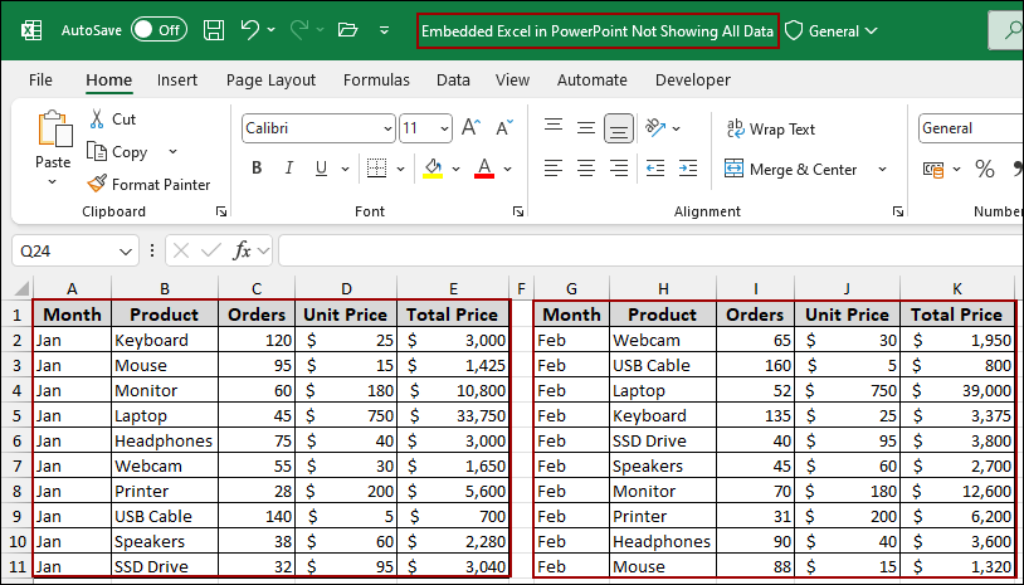 [Solved] Embedded Excel in PowerPoint Not Showing All Data - Excel Insider