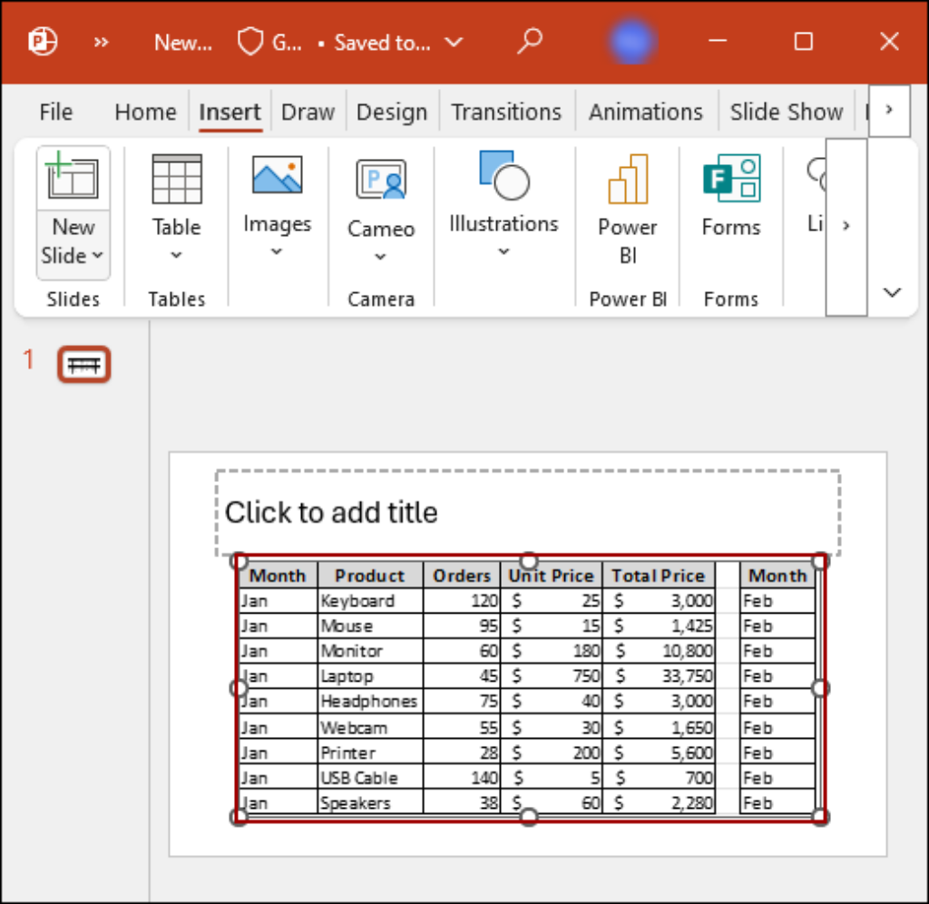 [Solved] Embedded Excel in PowerPoint Not Showing All Data - Excel Insider