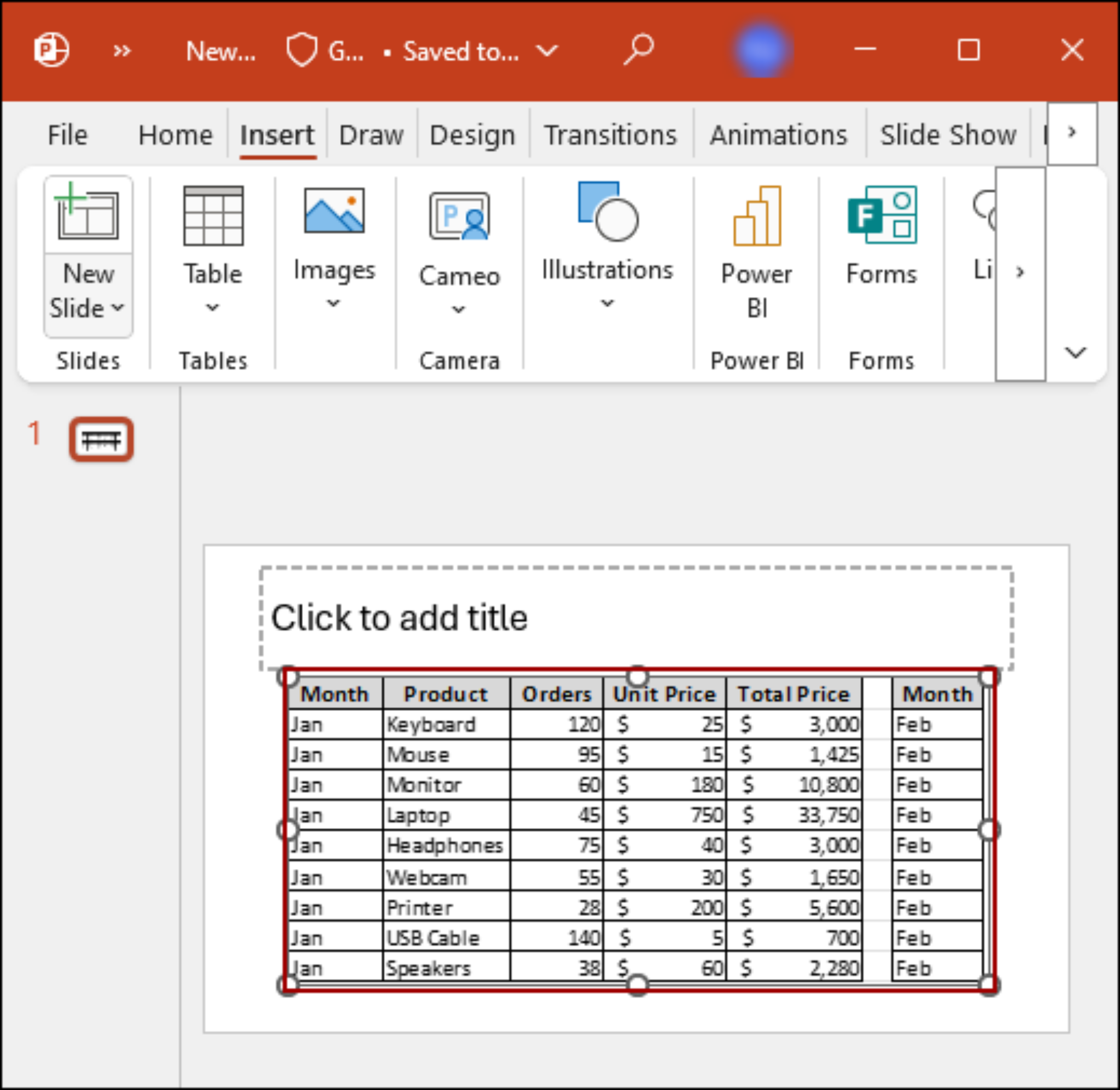 [Solved] Embedded Excel in PowerPoint Not Showing All Data - Excel Insider