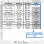 How to Use IF Statement in Excel Conditional Formatting - Excel Insider