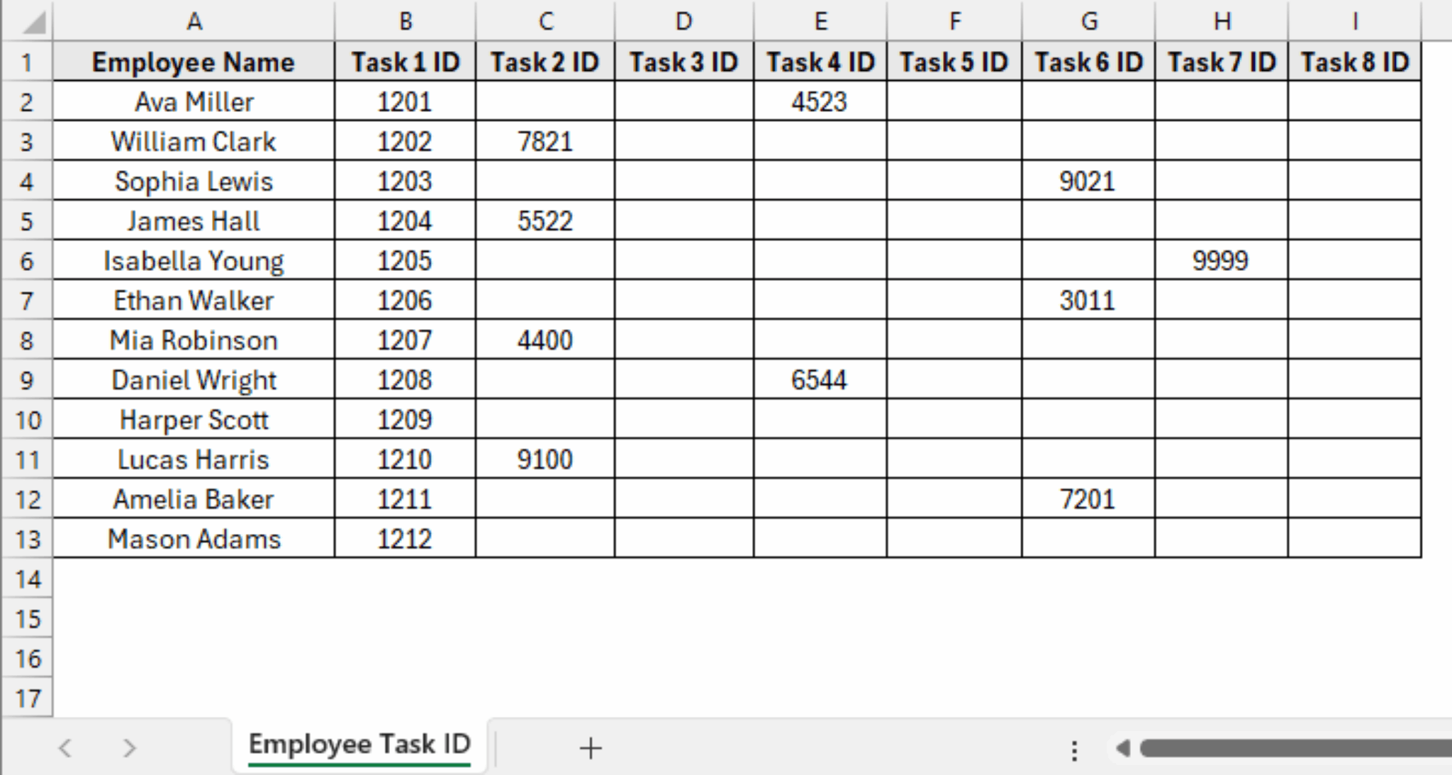 How to Find Last Column with Data in Excel (4 Useful Methods) - Excel ...