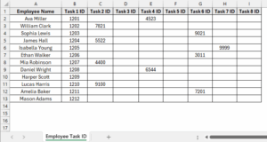 How to Find Last Column with Data in Excel (4 Useful Methods) - Excel ...