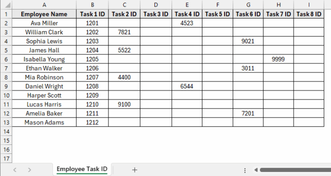 How to Find Last Column with Data in Excel (4 Useful Methods) - Excel ...