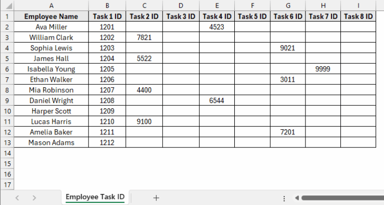 How to Find Last Column with Data in Excel (4 Useful Methods) - Excel ...