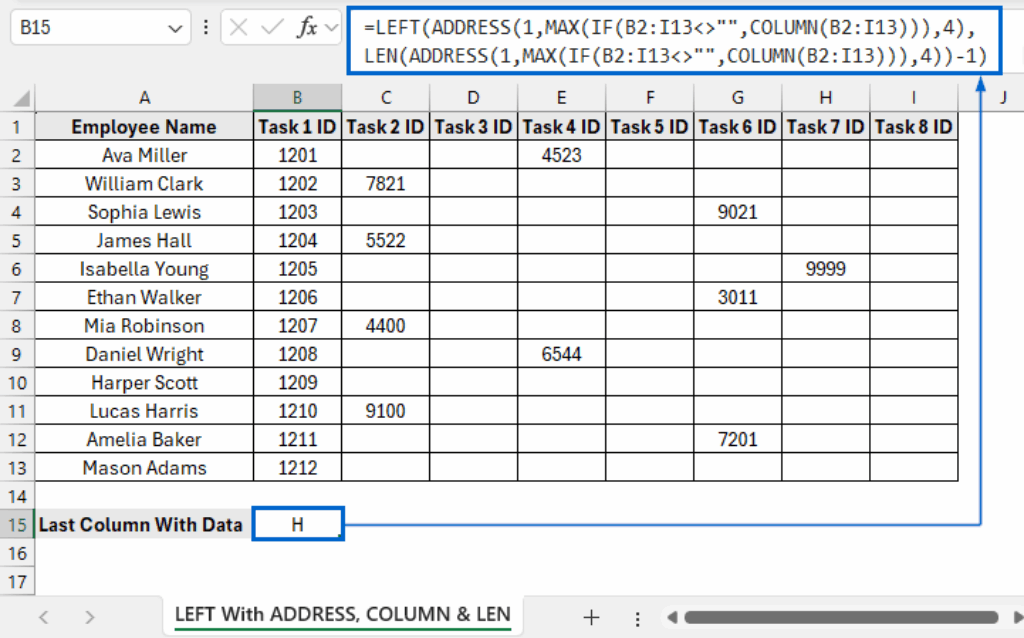 How to Find Last Column with Data in Excel (4 Useful Methods) - Excel ...