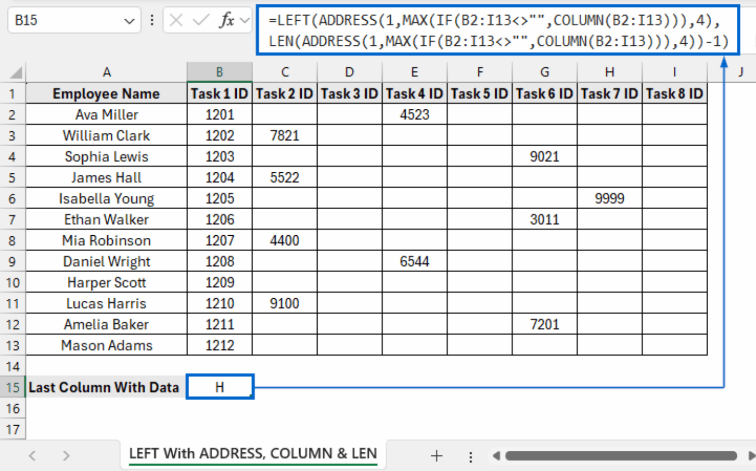 How to Find Last Column with Data in Excel (4 Useful Methods) - Excel ...