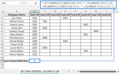 How to Find Last Column with Data in Excel (4 Useful Methods) - Excel ...