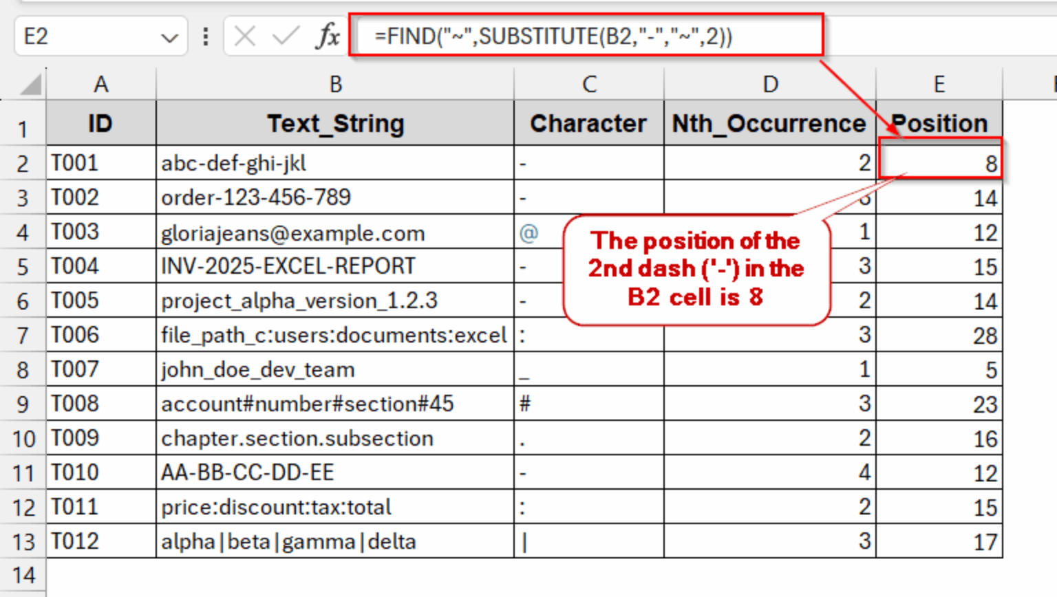 How to Find Nth Occurrence of a Character in String in Excel - Excel ...