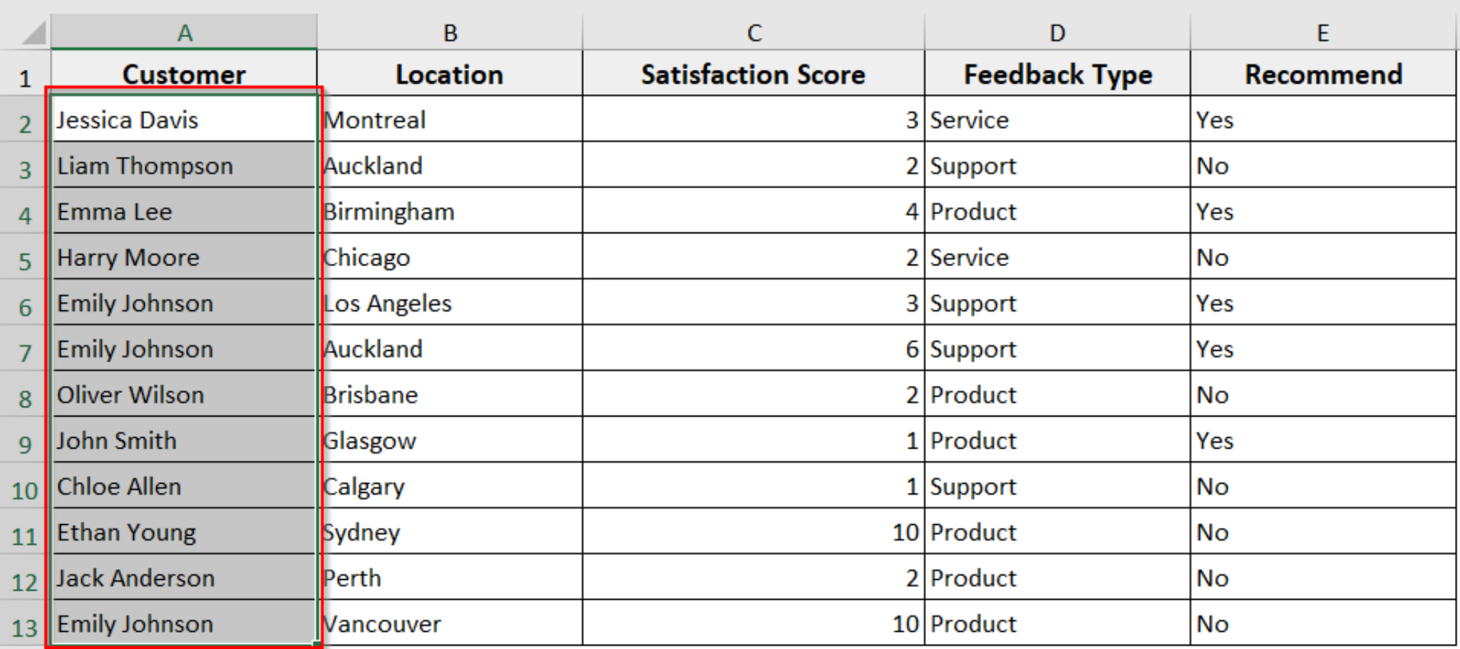 How to Select a Range from Activecell to the End with Excel VBA - Excel ...