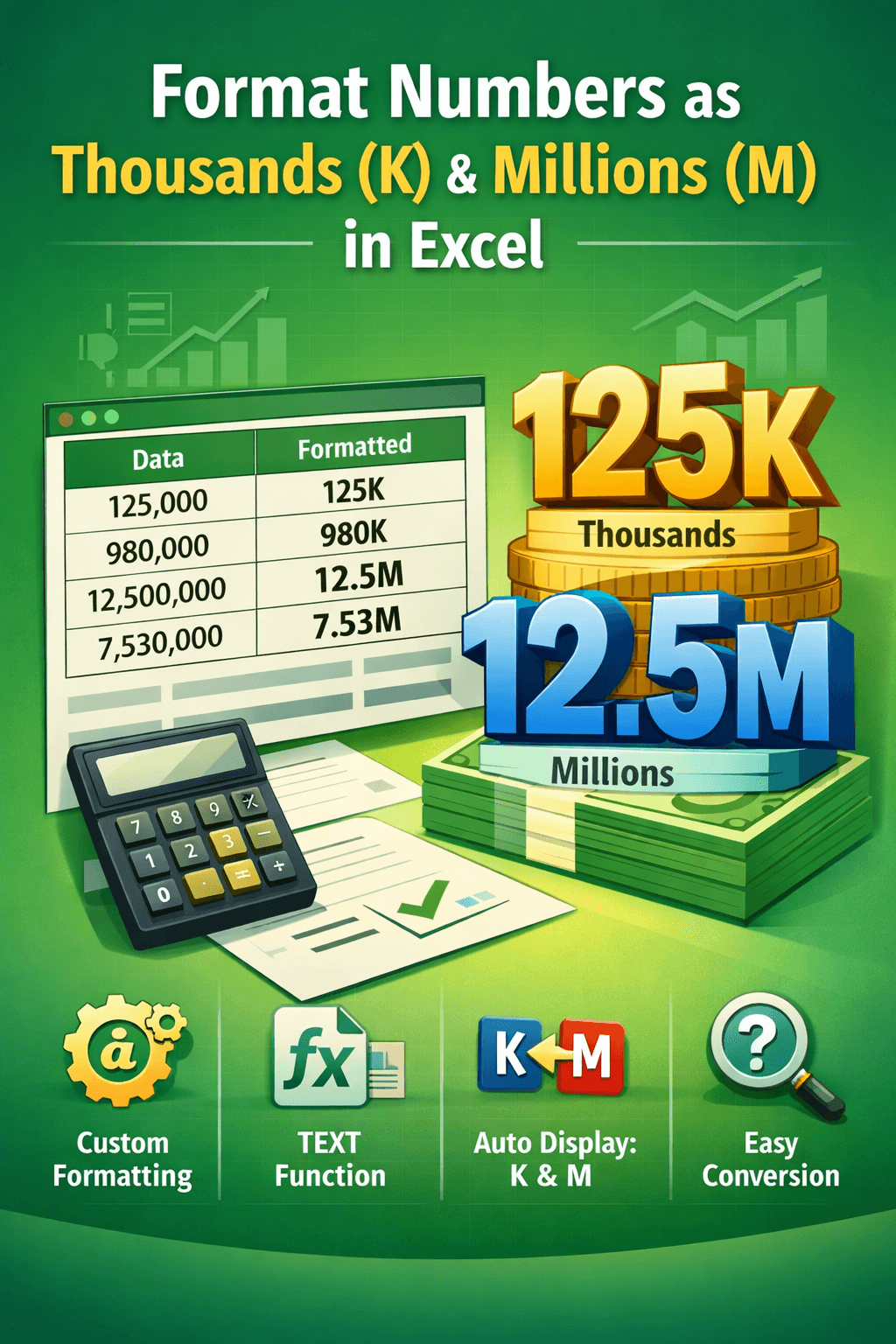 Format Numbers with Thousands (K) & Millions (M) in Excel - Excel Insider