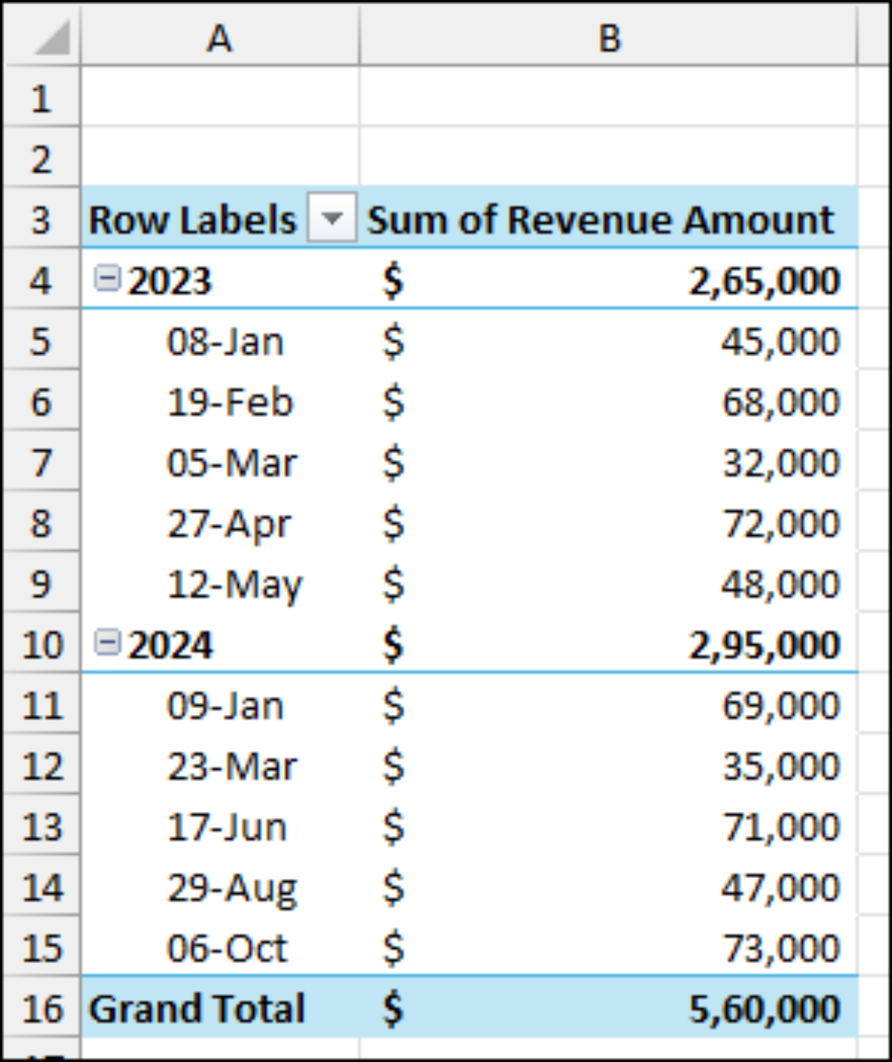 How to Calculate Percentage of Grand Total in Excel Pivot Table - Excel ...