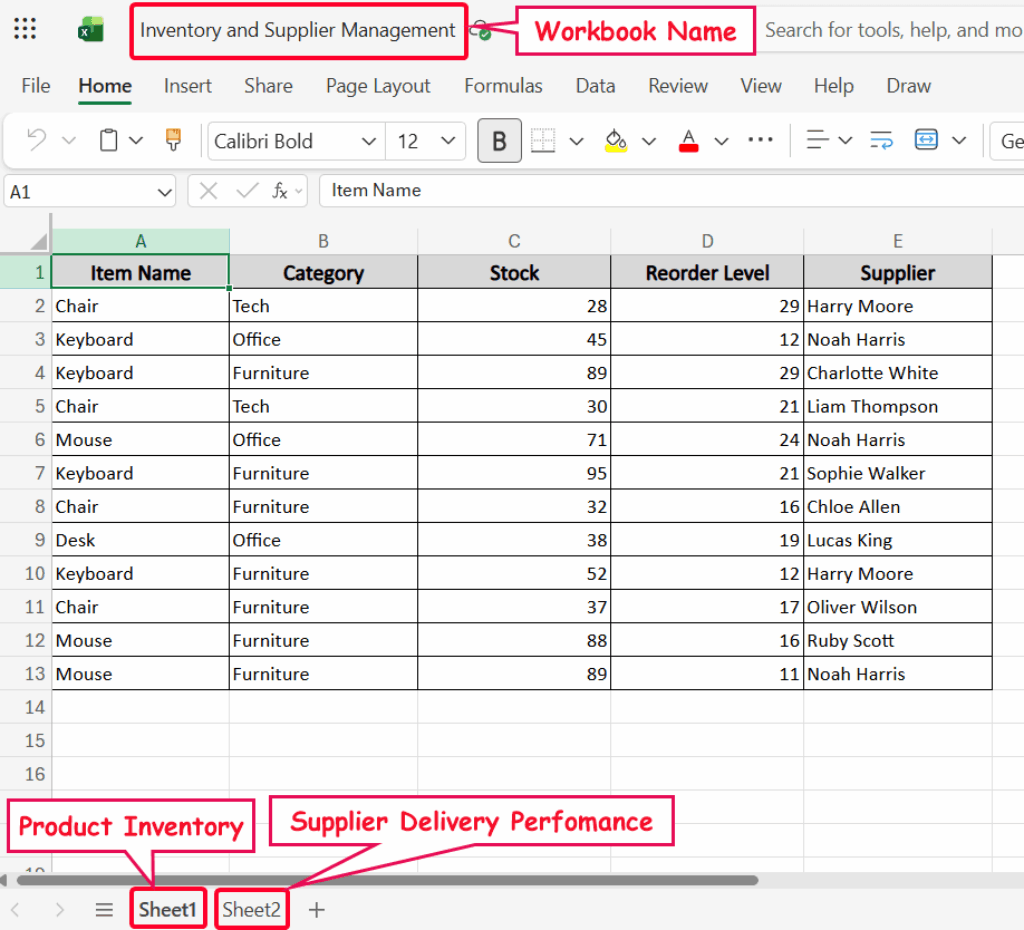 How to Check Edit History in Excel Online (2 Quick Ways) - Excel Insider