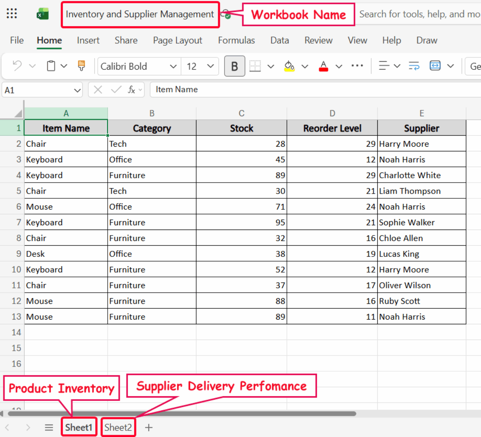 How to Check Edit History in Excel Online (2 Quick Ways) - Excel Insider