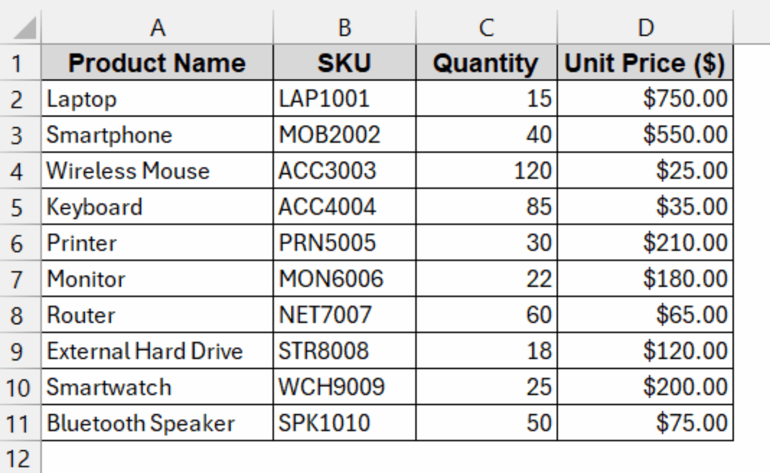 How to Create Code 39 Barcode Font in Excel (3 Suitable Ways) - Excel ...
