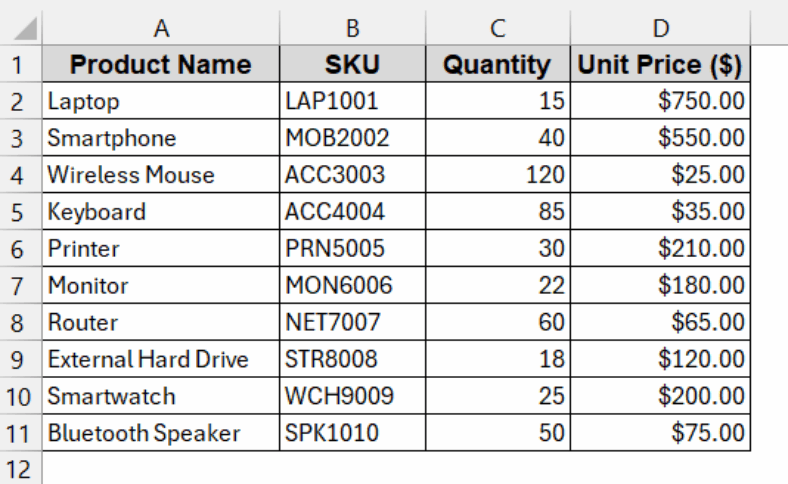 How to Create Code 39 Barcode Font in Excel (3 Suitable Ways) - Excel ...