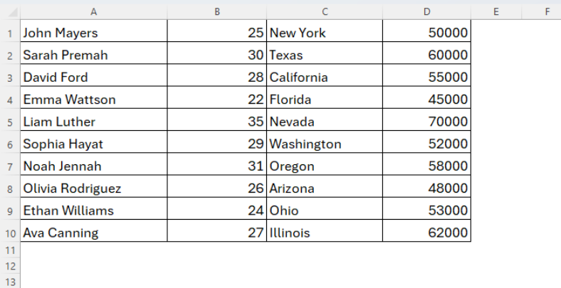 How to Create Column Headers in Excel (4 Suitable Ways) - Excel Insider