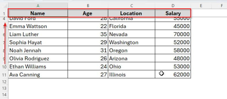 How to Create Column Headers in Excel (4 Suitable Ways) - Excel Insider