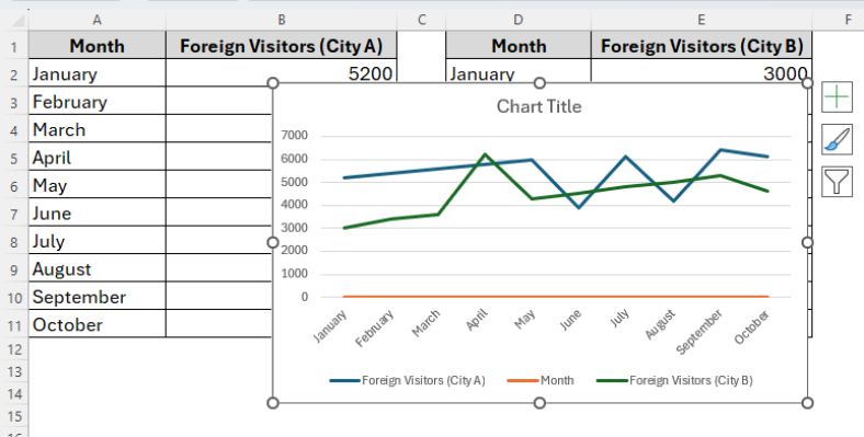How to Make a Line Graph in Excel with Two Sets of Data - Excel Insider