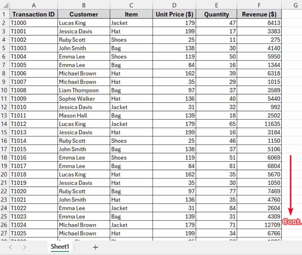 How to Make Excel Look Like a Page (with Simple Steps) - Excel Insider