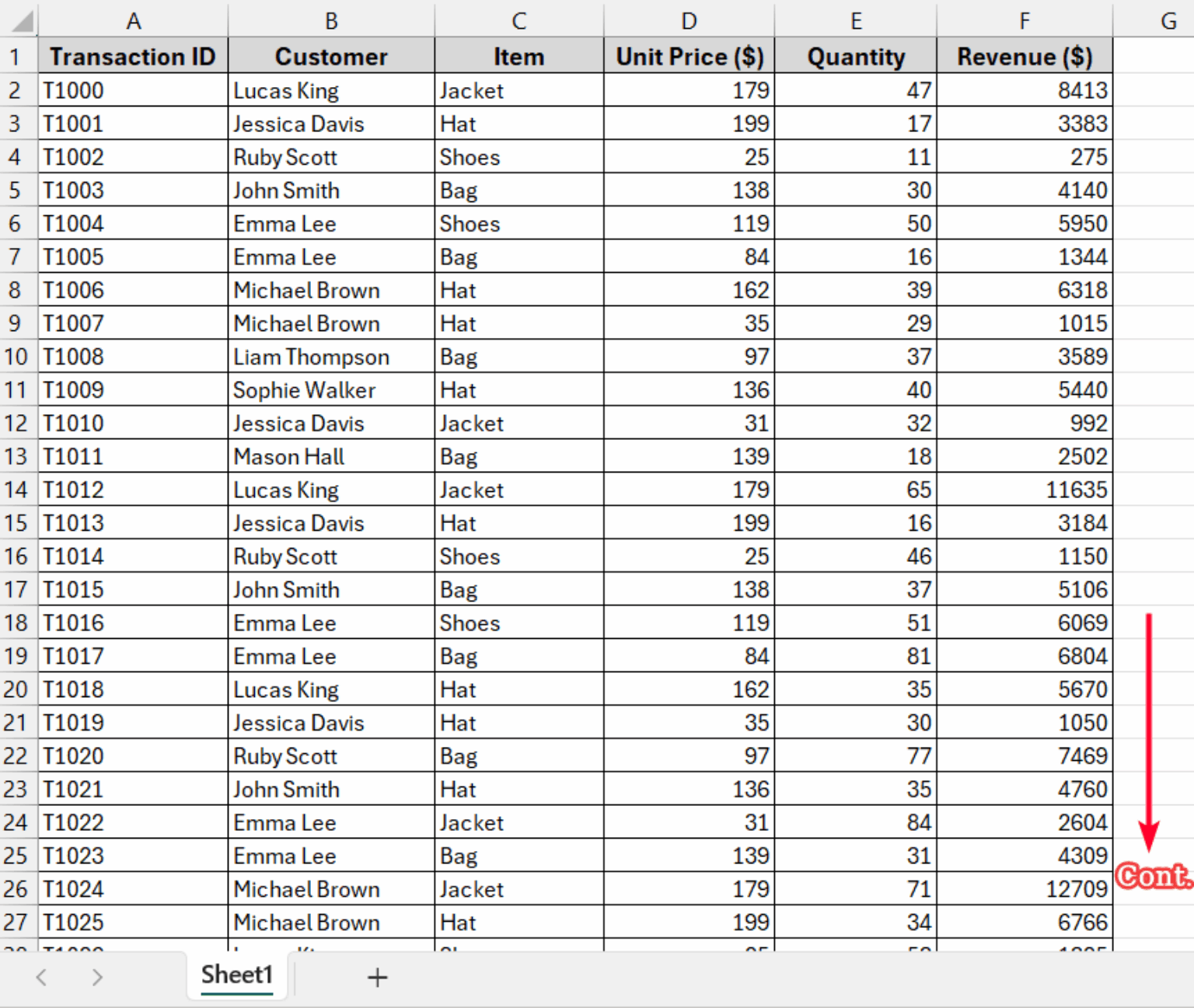 How to Make Excel Look Like a Page (with Simple Steps) - Excel Insider