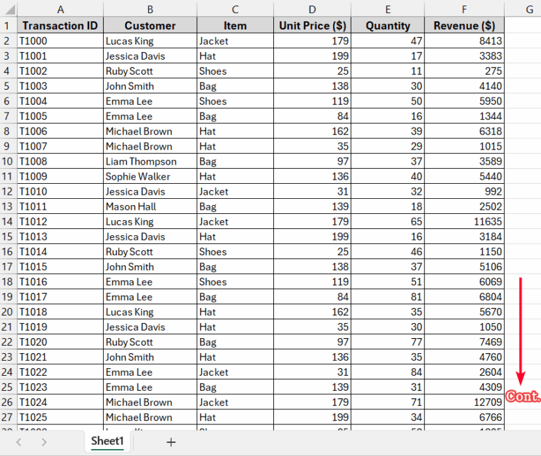 How to Make Excel Look Like a Page (with Simple Steps) - Excel Insider