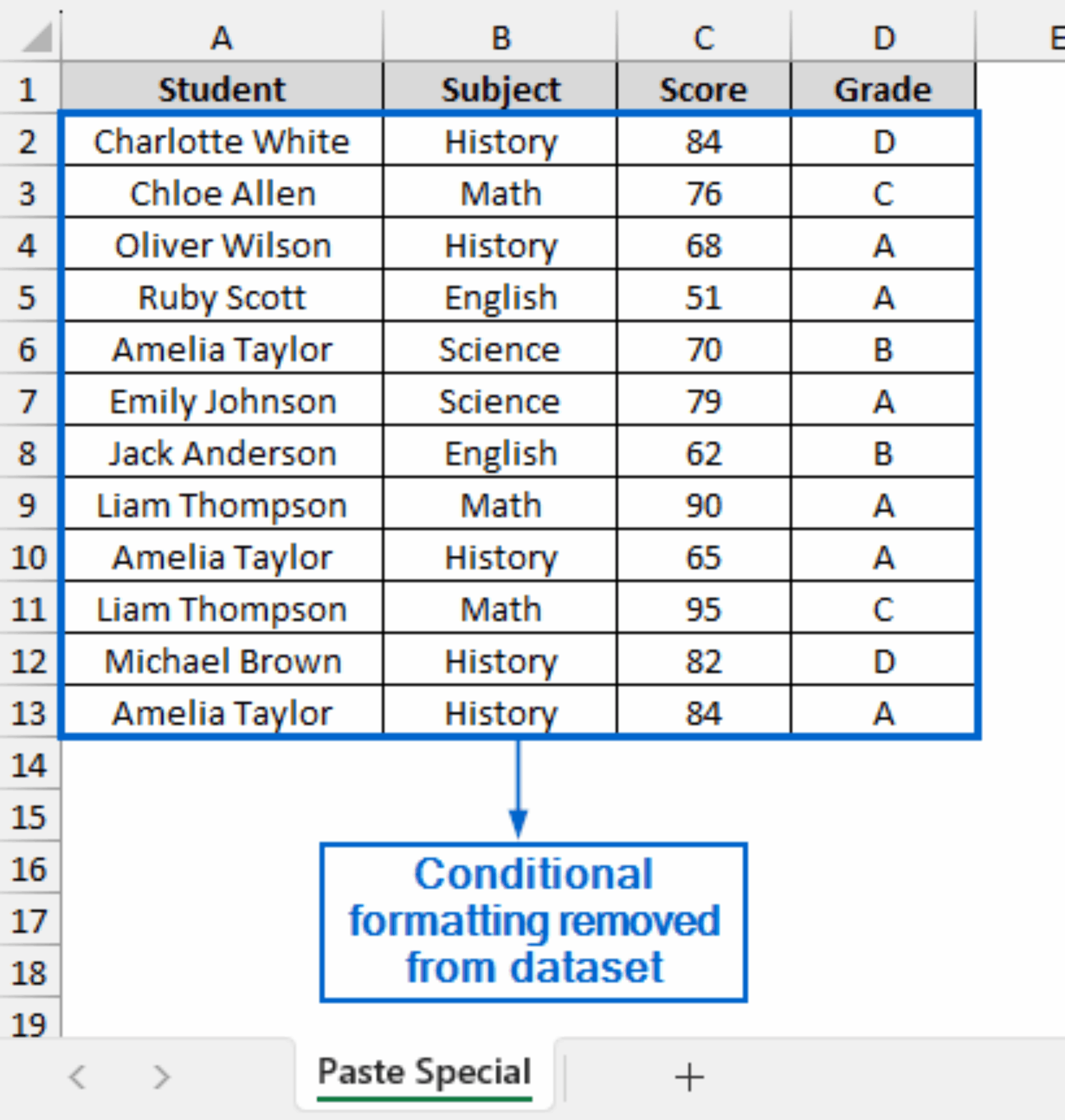 How to Remove Conditional Formatting in Excel - Excel Insider